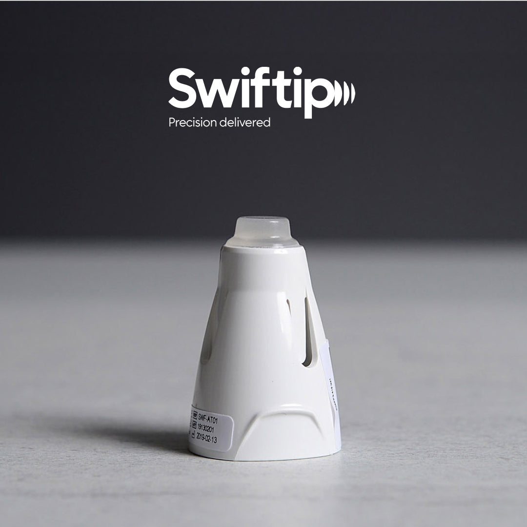 How it Works – Global Swift Website